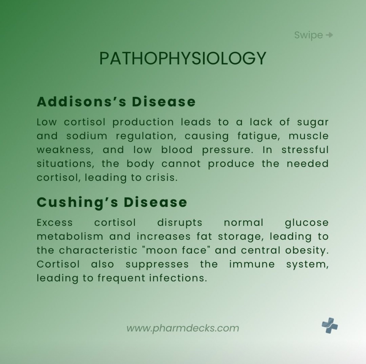 Cushing’s Disease vs. Addison’s Disease – PharmDecks