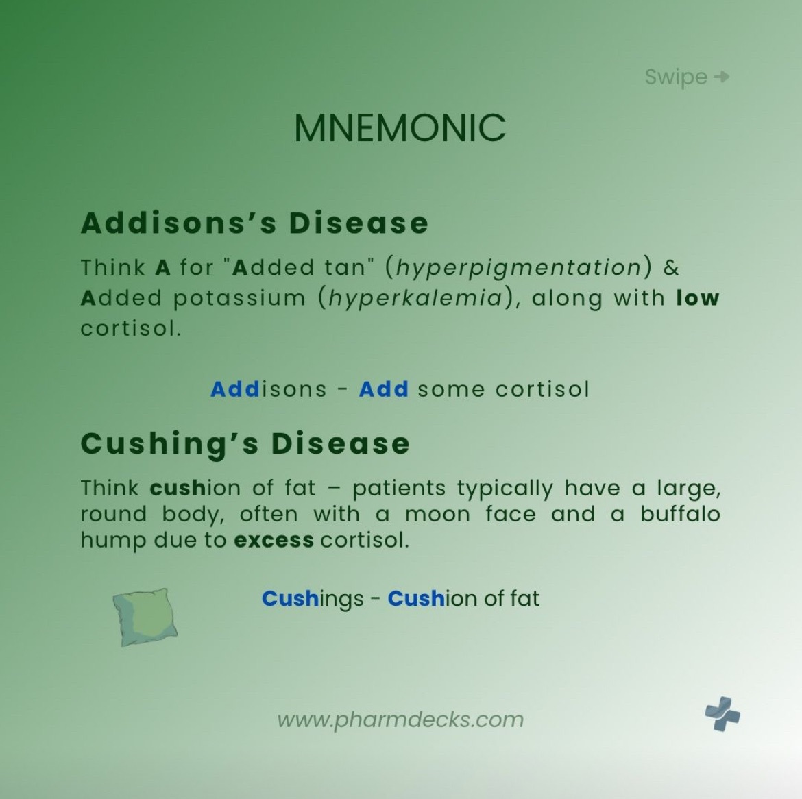 Cushing’s Disease vs. Addison’s Disease – PharmDecks